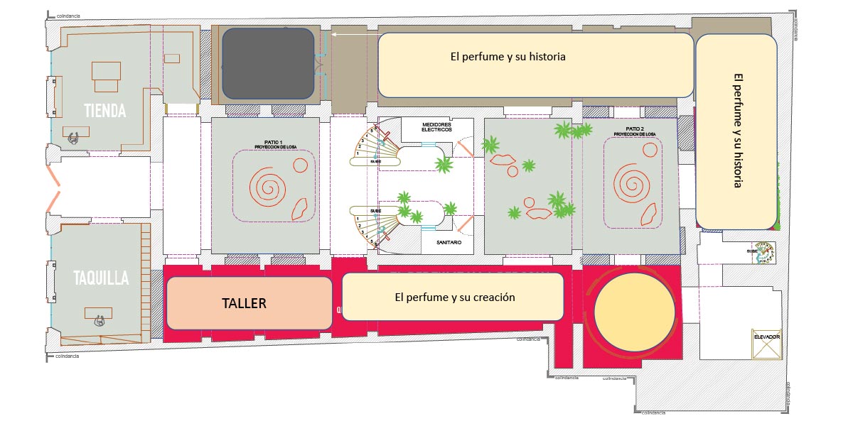 Mapa interactivo - MUPE